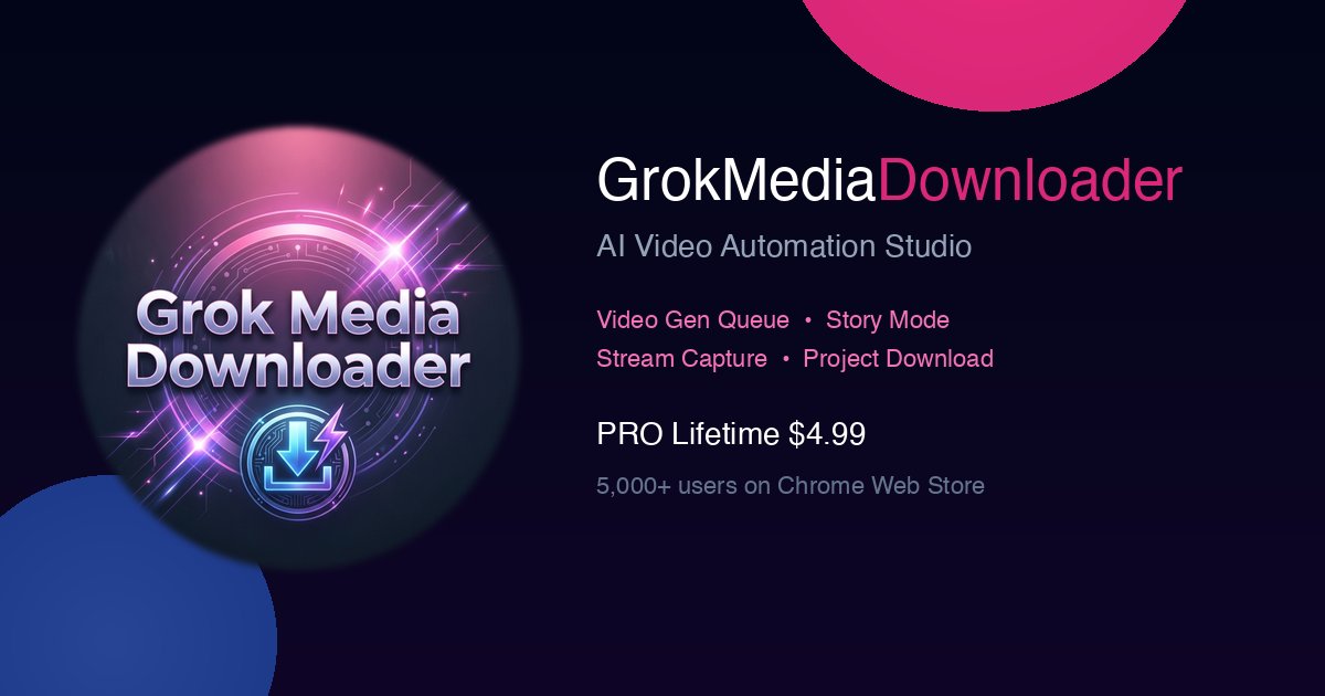 Grok Media Downloader — Batch Download & Manage Grok AI Images & Videos ...